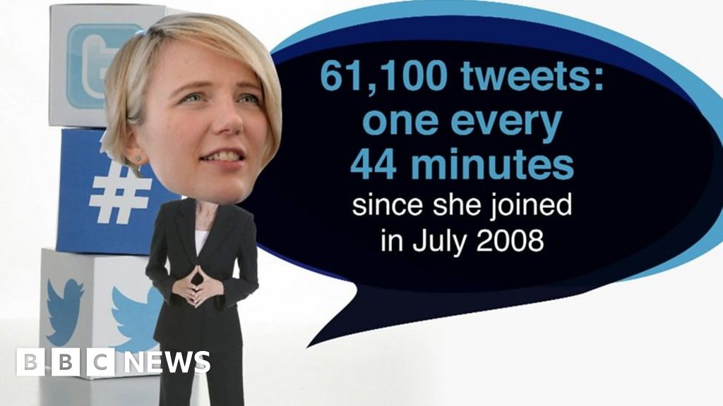 Who are the most active MPs on Twitter? - BBC News