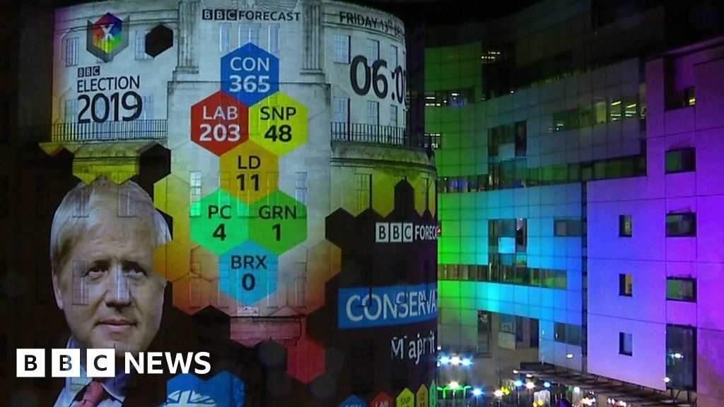 General election 2019: The story of the night - BBC News