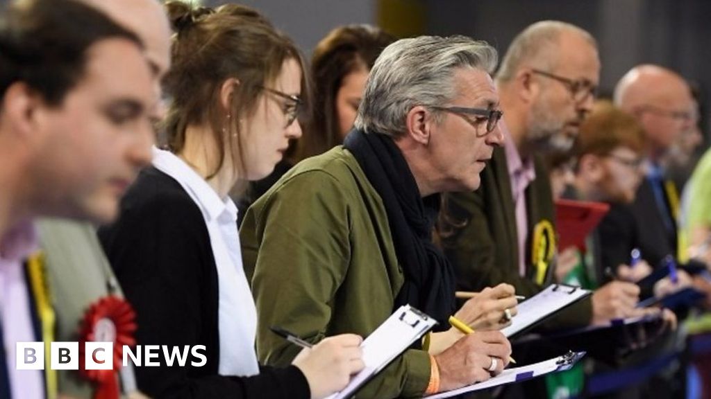 Local and mayoral elections: The picture so far - BBC News