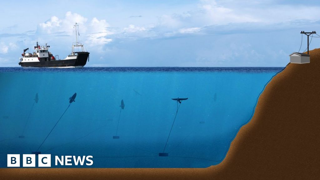 World-first Anglesey 'sea kite' tidal project approved - BBC News