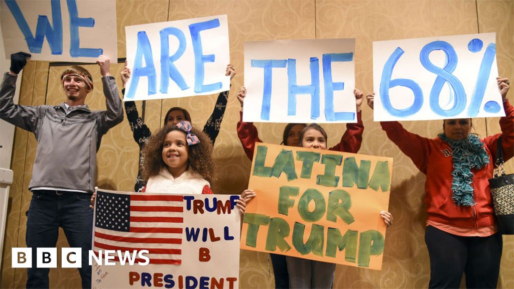 The surprising supporters of Donald Trump - BBC News