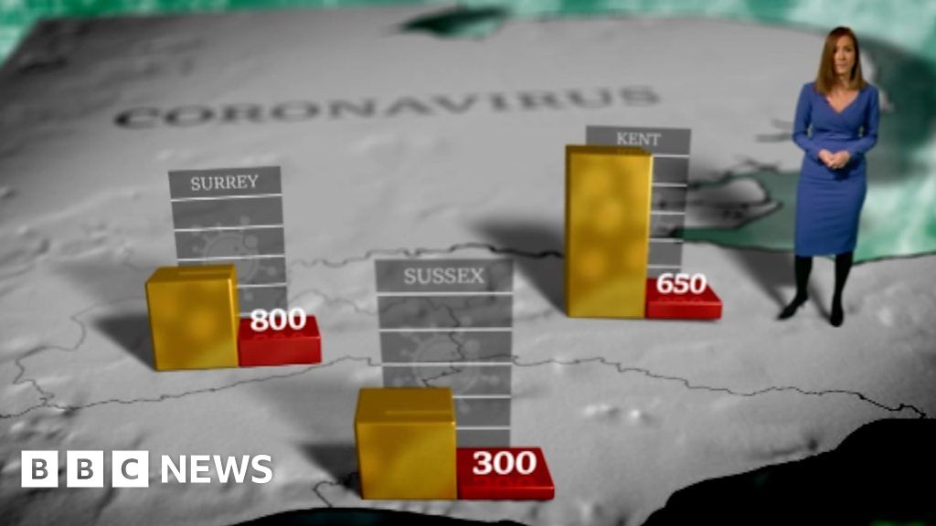 Coronavirus A Look At The South East In Figures Bbc News