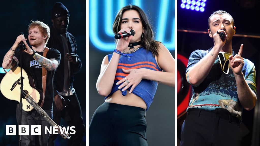 Best of British booked for Brit Awards - BBC News