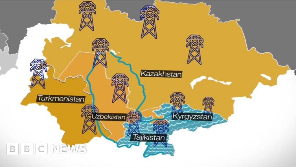 How five USSR countries used to collaborate over energy and water - BBC ...