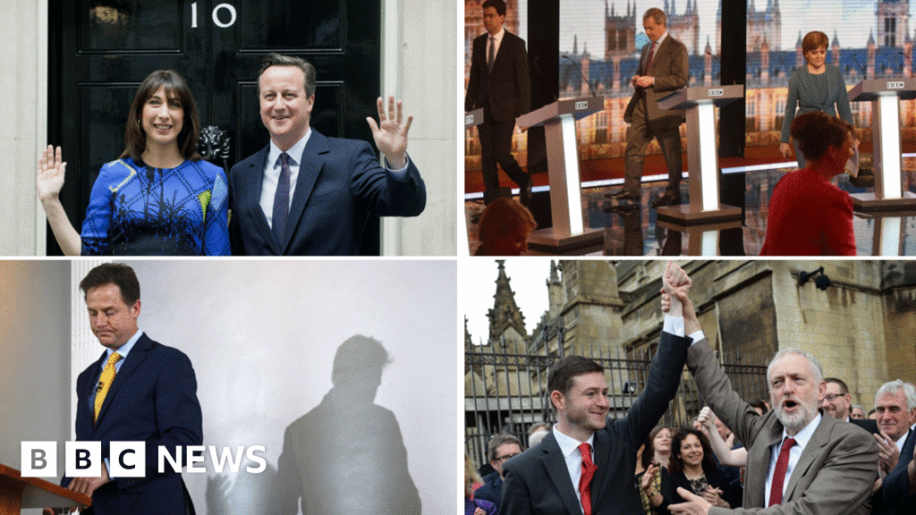 Review 2015: The year in politics - BBC News