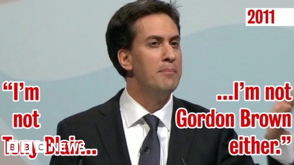 Key moments from previous conference speeches by Labour leaders - BBC News