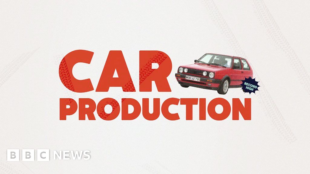World car production at record high - BBC News