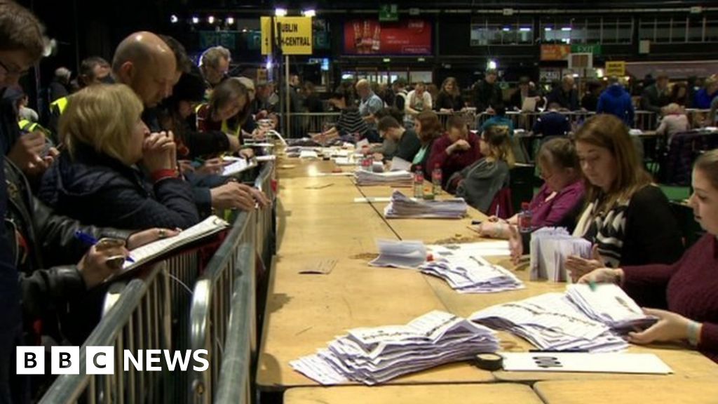 Irish election: Coalition government set for big losses - BBC News