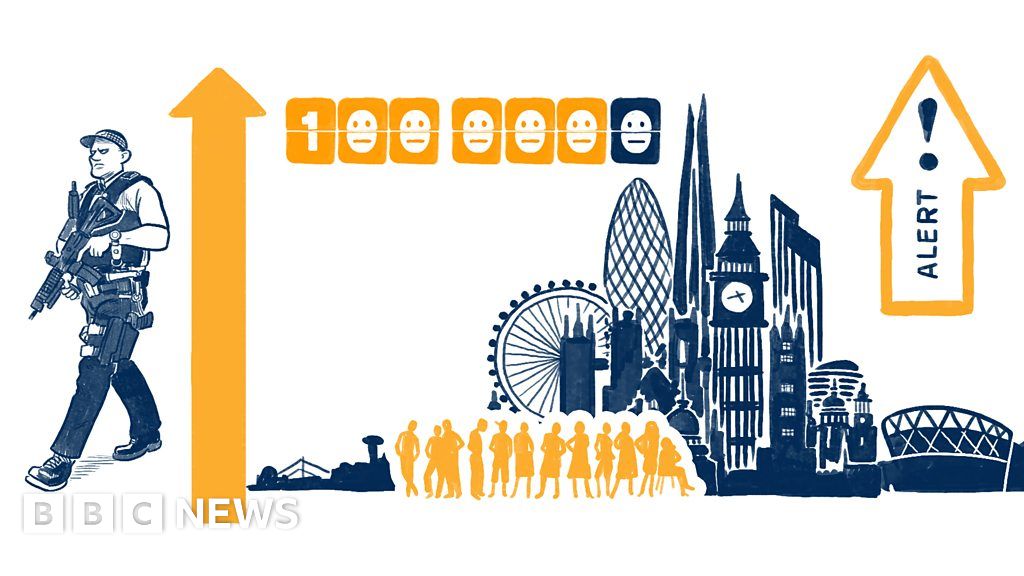 One million to receive terror training - BBC News