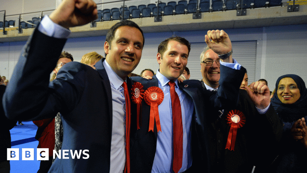 Election 2017: Scotland's result in numbers - BBC News