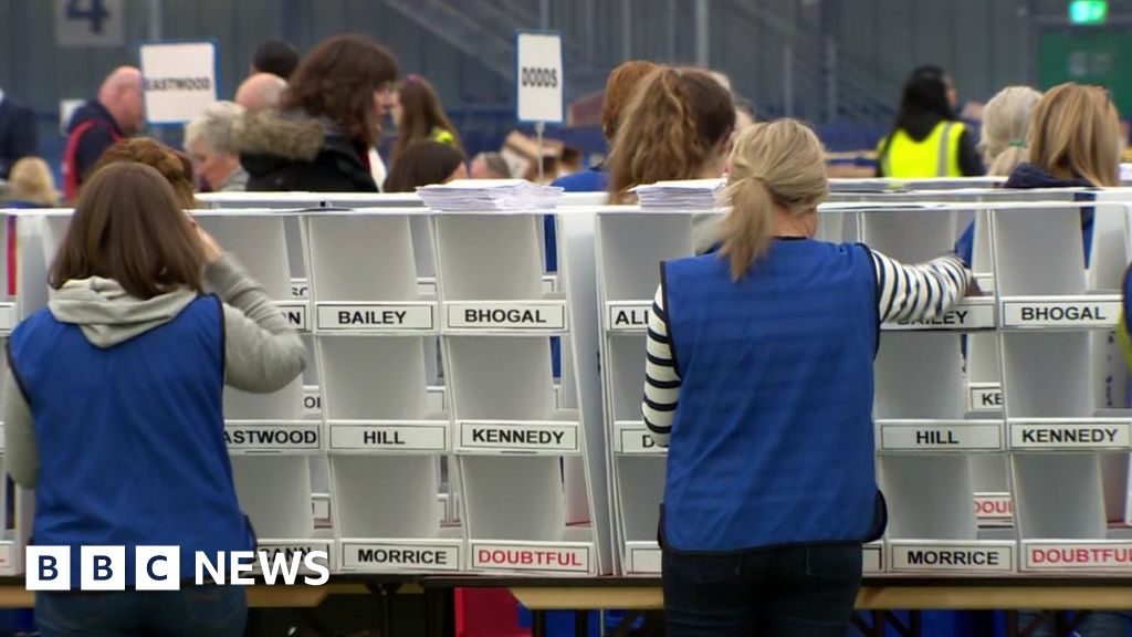 European elections: Counting begins in NI - BBC News