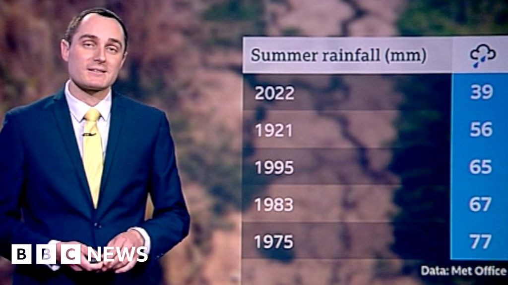 Heatwave: Why is the East of England so hot and dry?