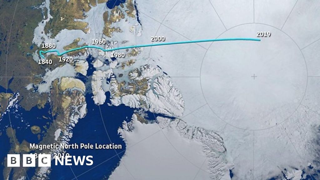The North Magnetic Pole's great wander - BBC News