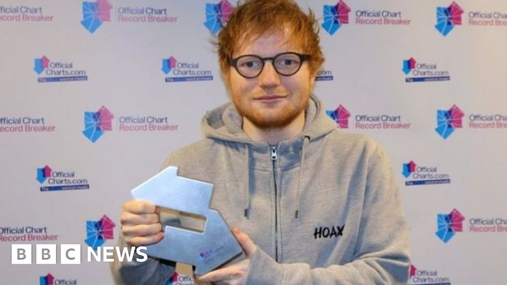 Charting the history of the charts - BBC News