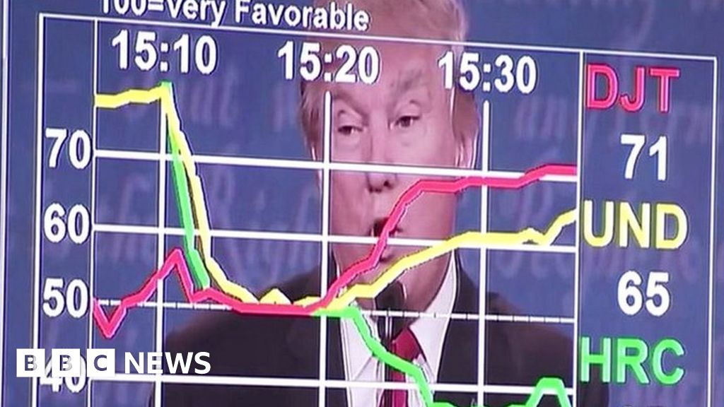 Presidential debate: Last chance to sway undecided voters - BBC News