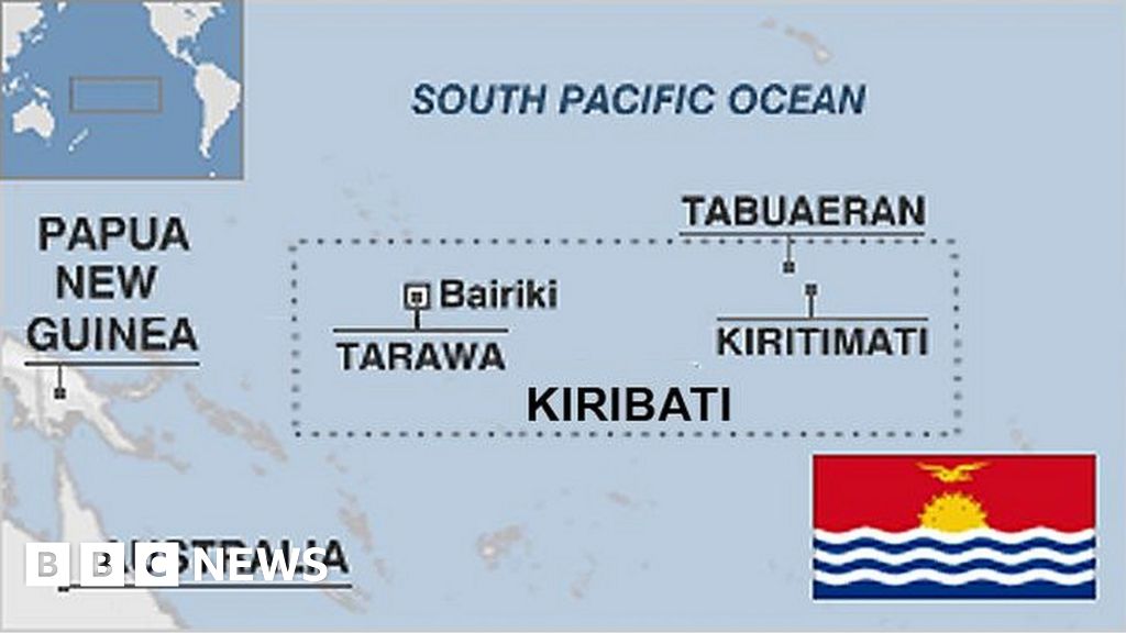 Kiribati country profile - BBC News