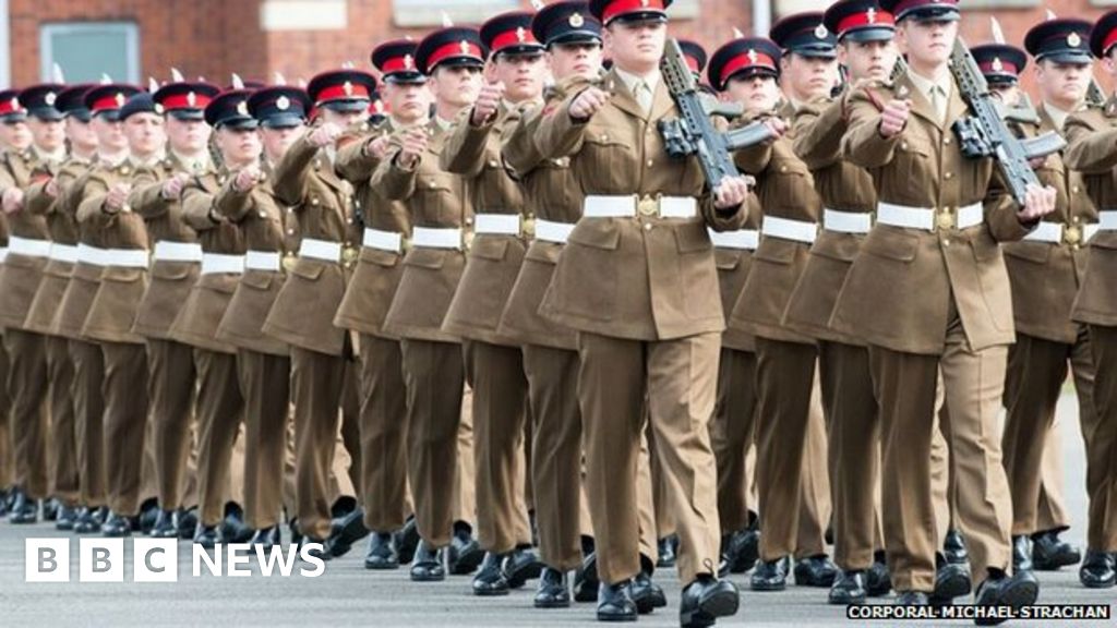 Harrogate junior soldiers take part in military graduation parade - BBC ...