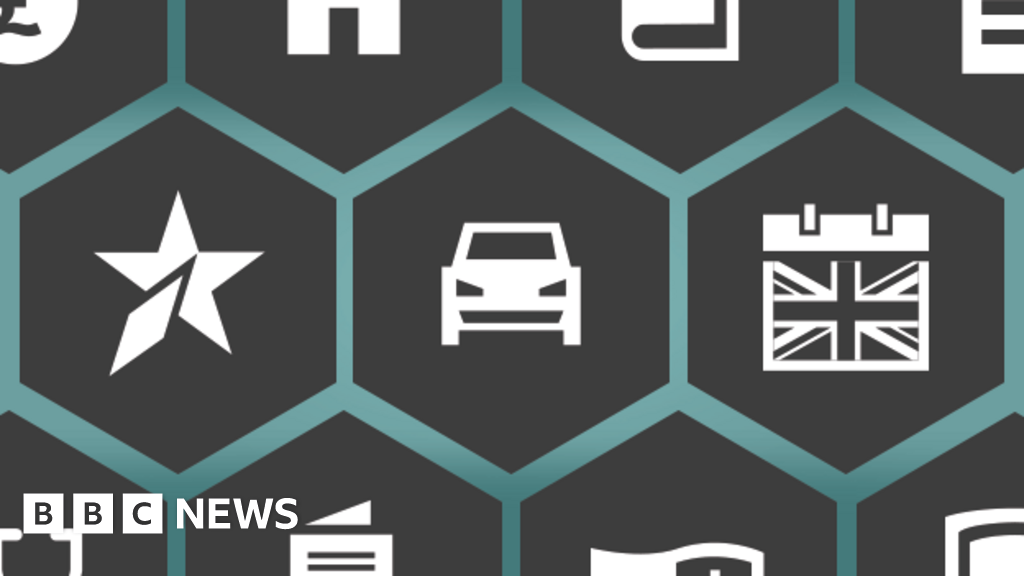 Election 2017 Methodology For Manifesto Guide Bbc News