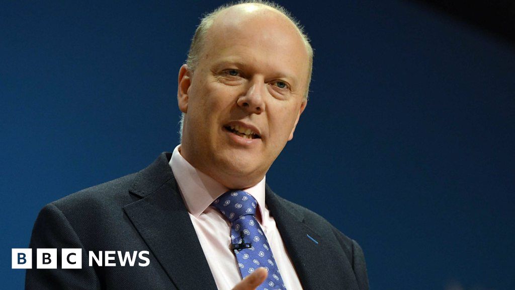 Chris Grayling says PM Brexit speech will provide 'detailed picture' of ...