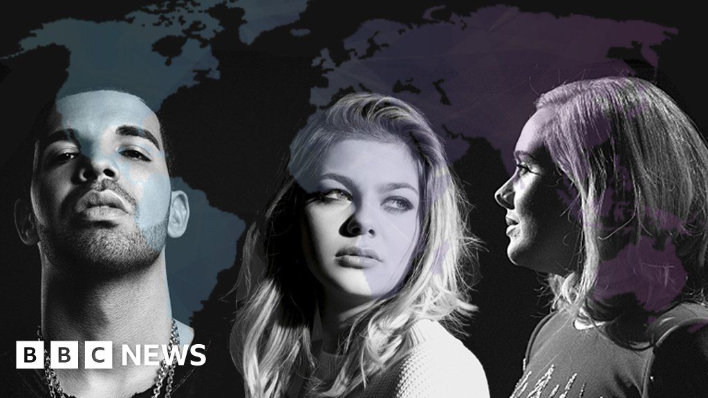 Musical 'twin cities' emerge from data - BBC News