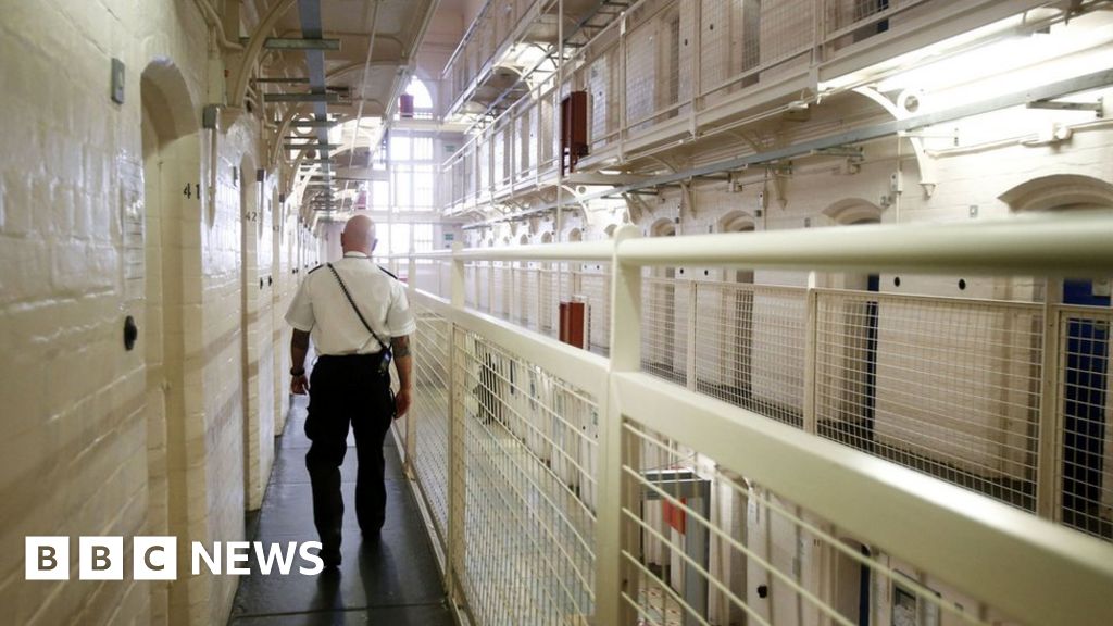 Are Scotland's prisons fit for purpose? - BBC News