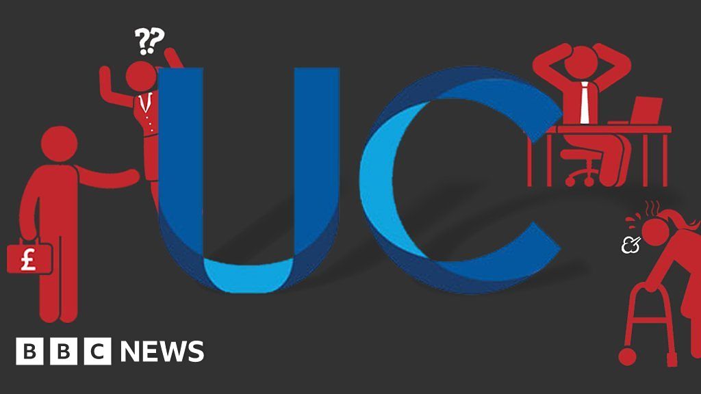 Universal credit: Is the government's benefit system working? - BBC News