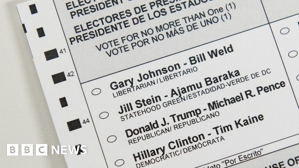 Canadian Voting Ballot