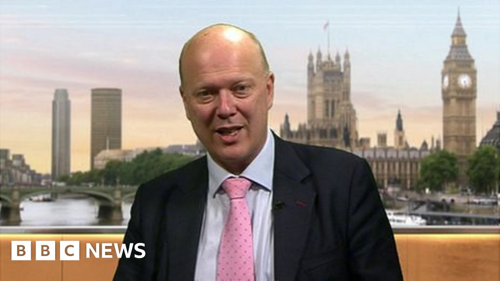 Chris Grayling 'an optimist' over Brexit talks - BBC News