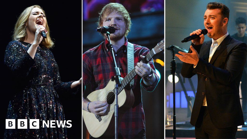 British stars spur music industry growth - BBC News