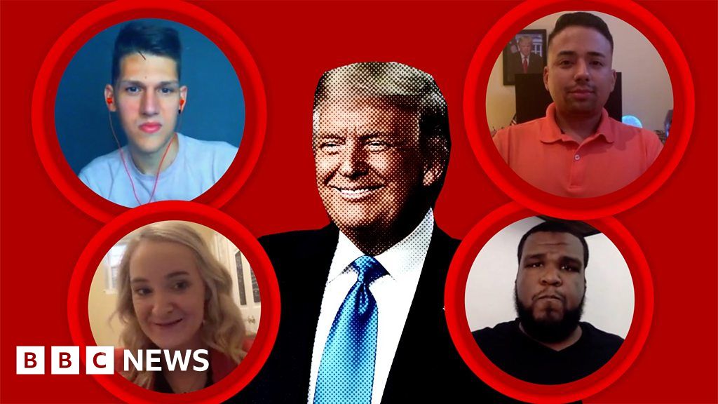 RNC 2020: What young Republicans think of Trump - BBC News