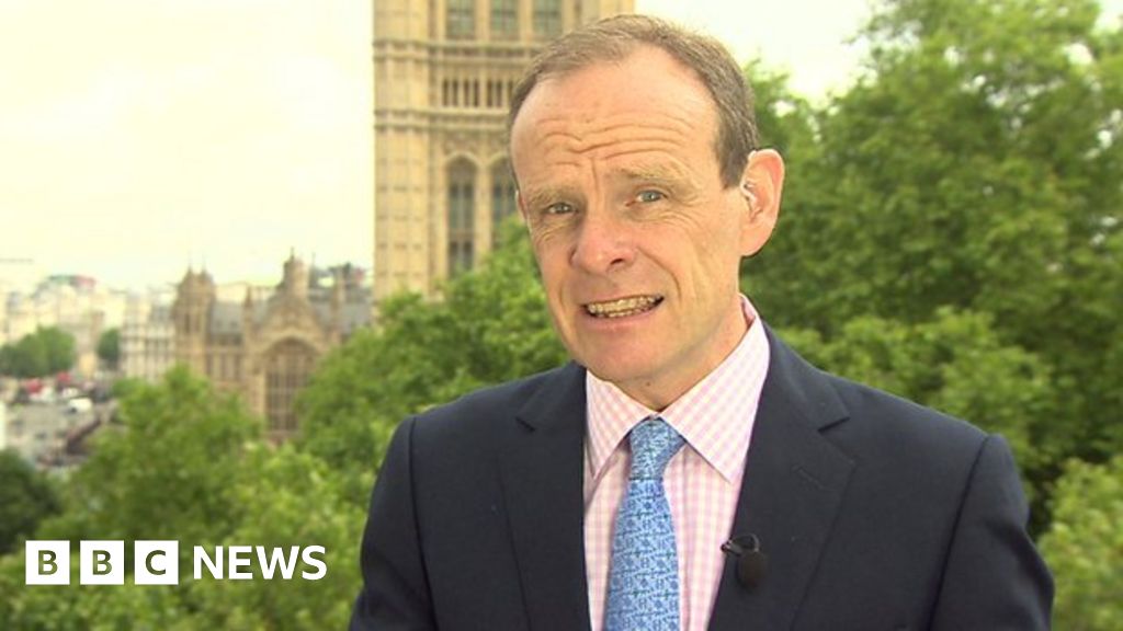 Norman Smith on Cameron's 'clear steer' on tax credits - BBC News