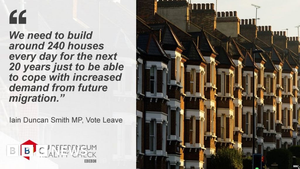Reality Check: How does migration affect housing? - BBC News