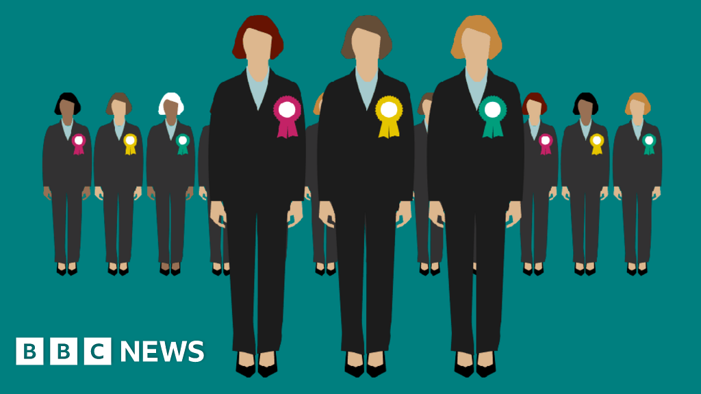 General election 2017: Chance of more women MPs in Wales? - BBC News