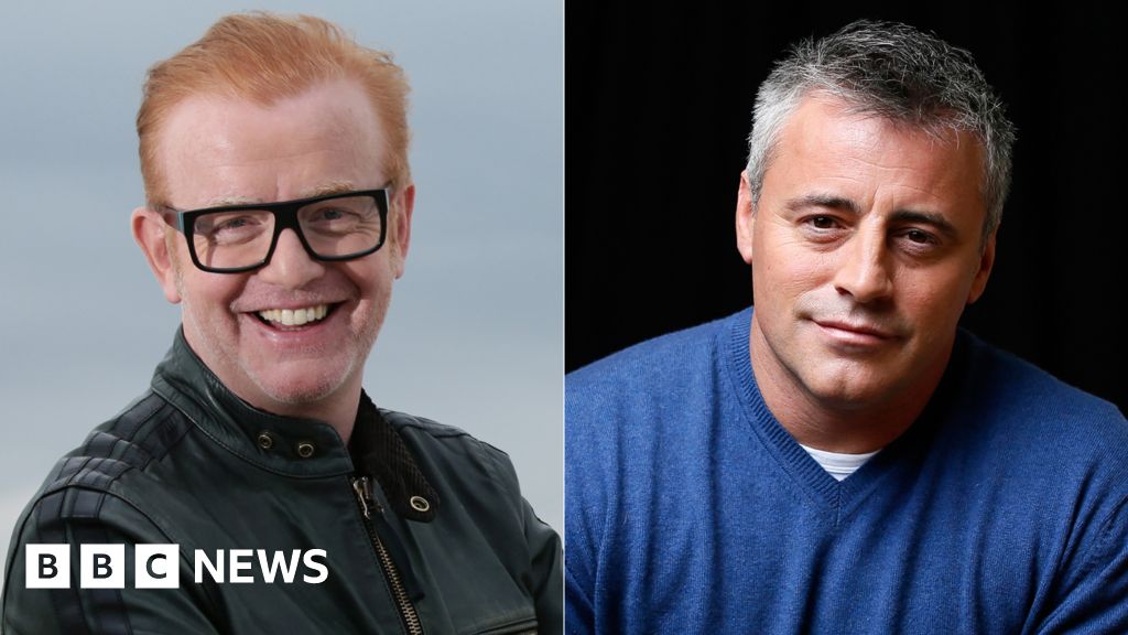 Top Gear: How much do overnight TV ratings matter? - BBC News