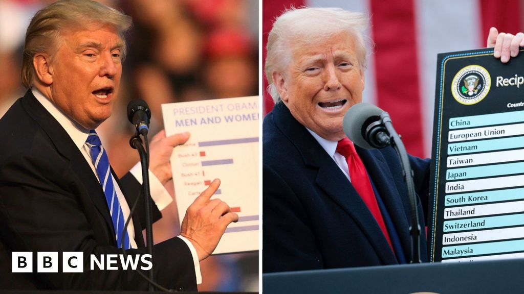 Tracking President Trump's love for charts over the years - BBC News