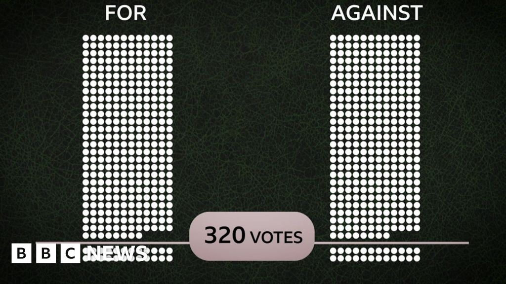 Brexit: Crunching the numbers on key MPs' vote on Johnson's new deal ...