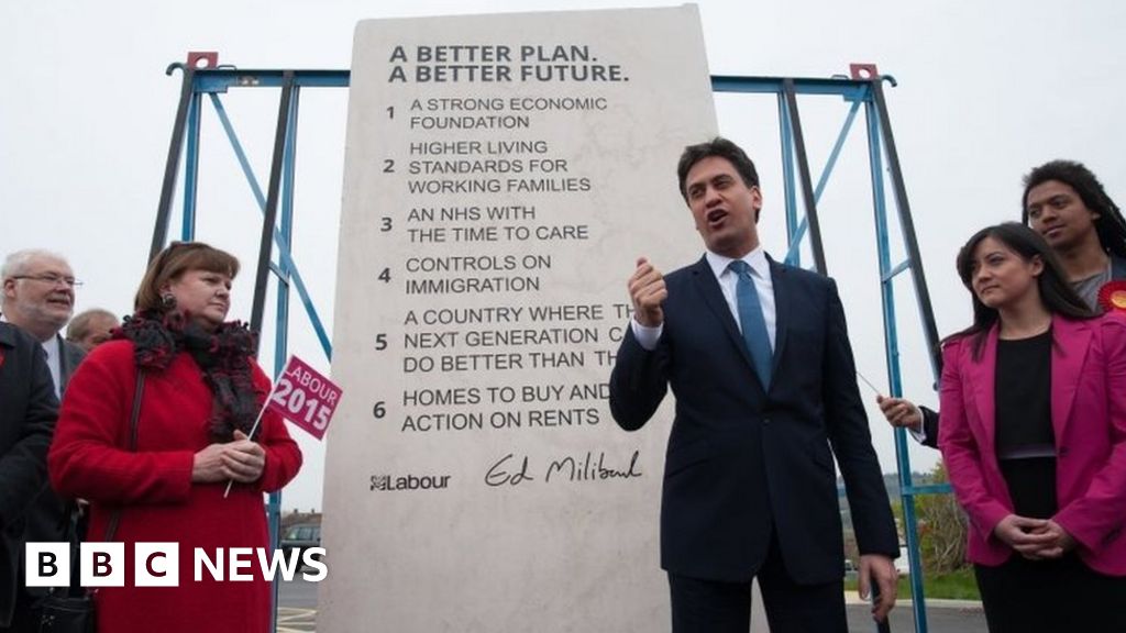 Why wasn't 2015 the 'Brexit election'? - BBC News