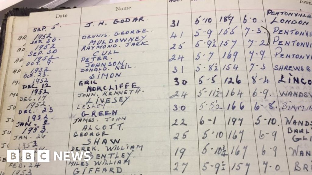 Hangman Albert Pierrepoint's belongings sell at auction for £20,000