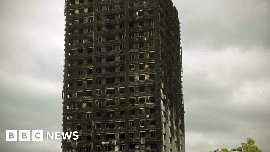 Reality Check: Fraction of Grenfell donations reaches victims - BBC News