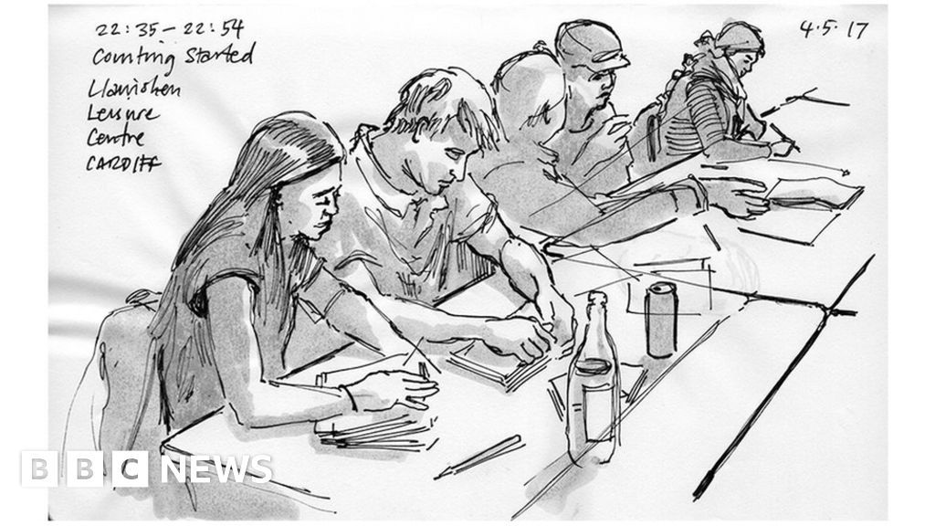 Local election: Drawings capture tense wait for candidates - BBC News