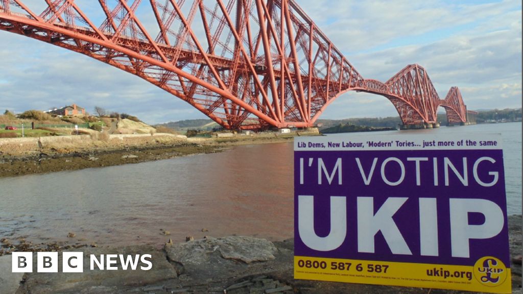 Holyrood 2016: UKIP manifesto at-a-glance - BBC News