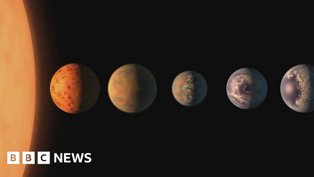 Seven Earth-sized planets found orbiting single star - BBC News