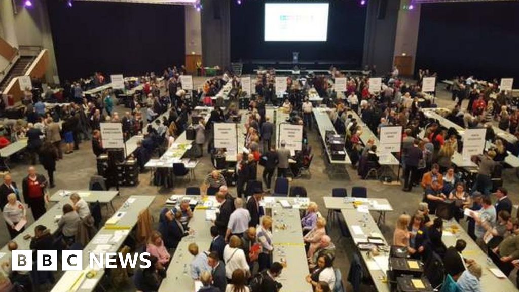 Local elections 2018: Labour holds Birmingham City Council - BBC News