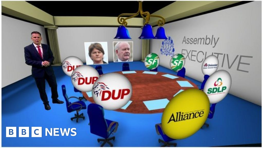 What will the new assembly look like? - BBC News
