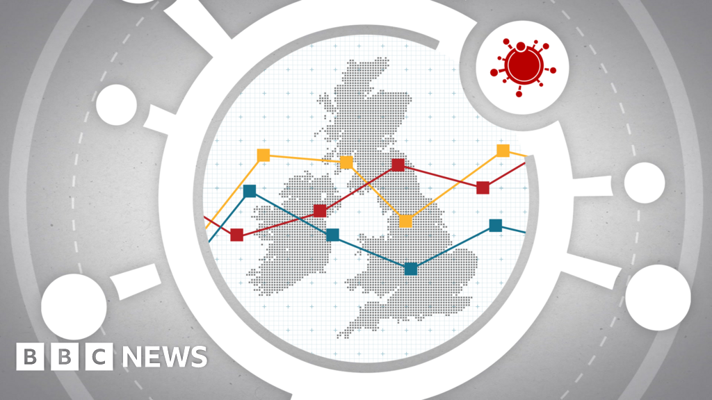 Covid-19: Restriction decisions are back but what does the data say?