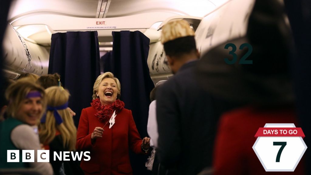 US election daily dig: Spooked Clinton camp hits back - BBC News