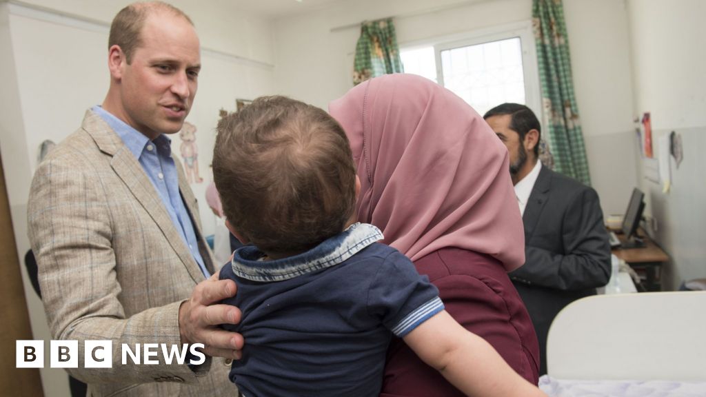 Prince William meets President Abbas in first West Bank visit by royal