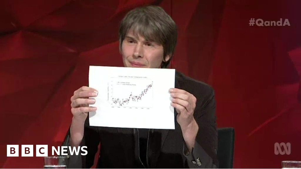 Climate change clash - BBC News