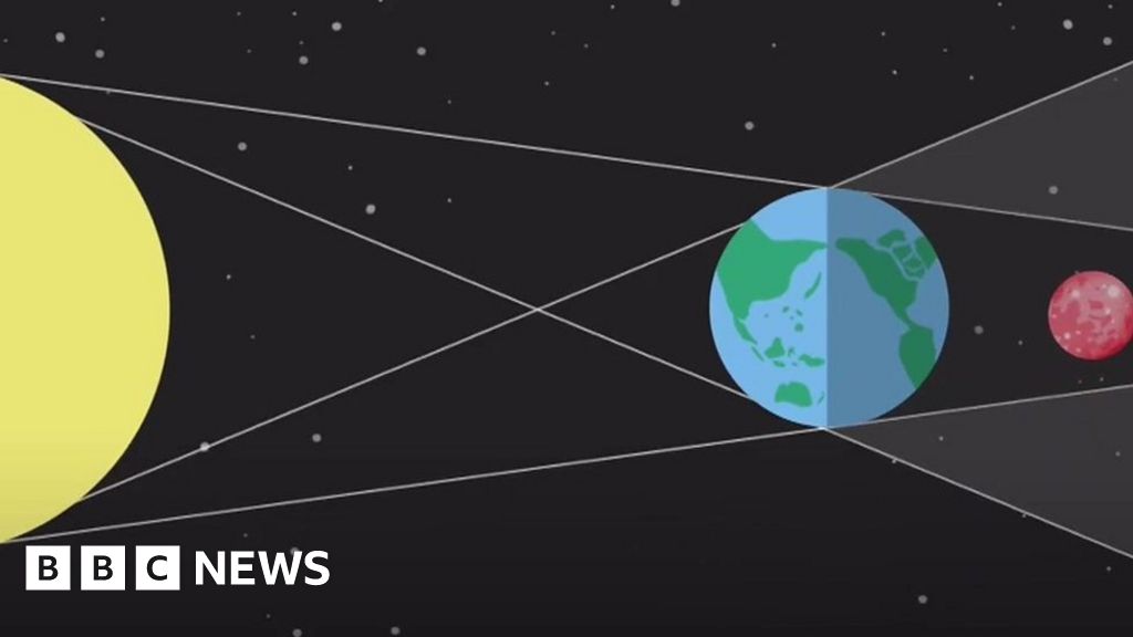 Super blue blood moon: Get ready for a rare celestial show - BBC News