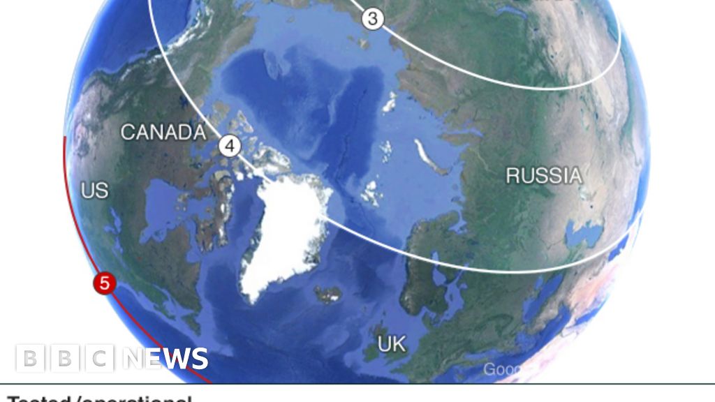 What we know about North Korea's missile programme - BBC News What we know about North Korea's missile programme - BBC News